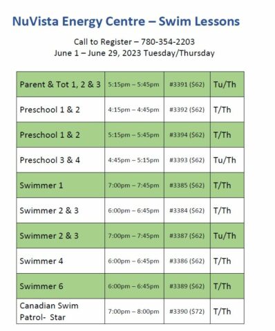 Swimming Lessons - Beaverlodge