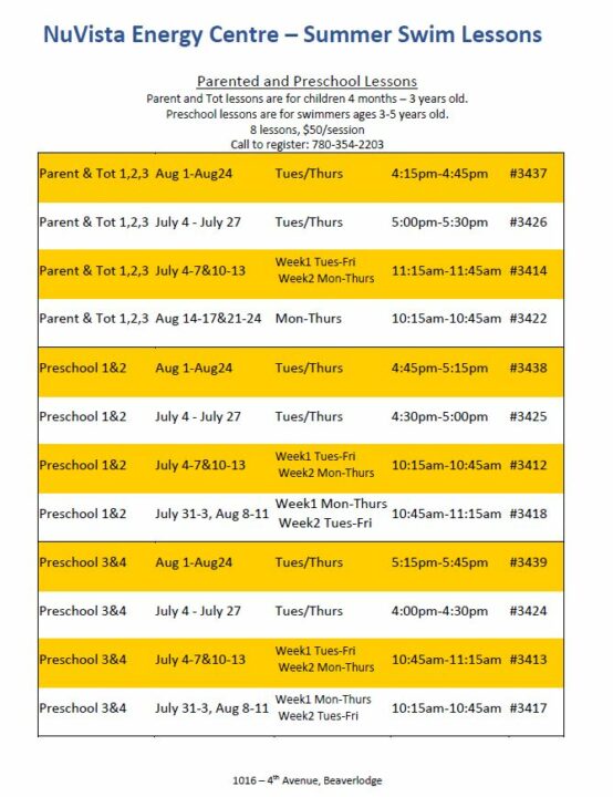 Swimming Lessons - Beaverlodge