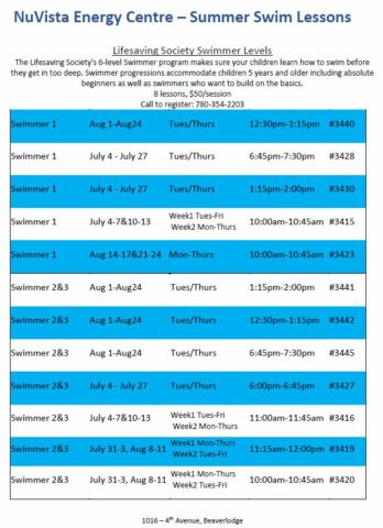 Swimming Lessons - Beaverlodge