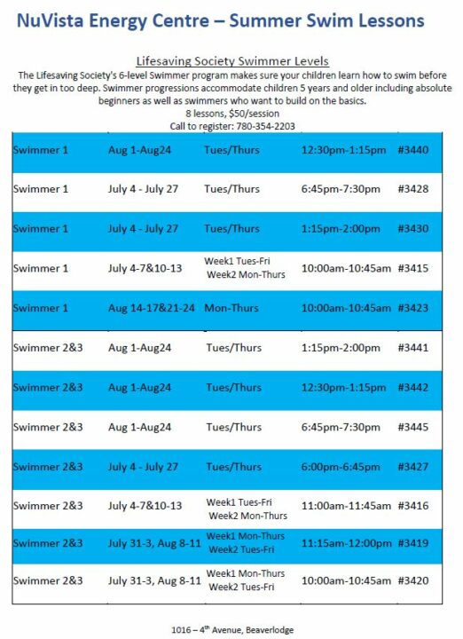 Swimming Lessons - Beaverlodge