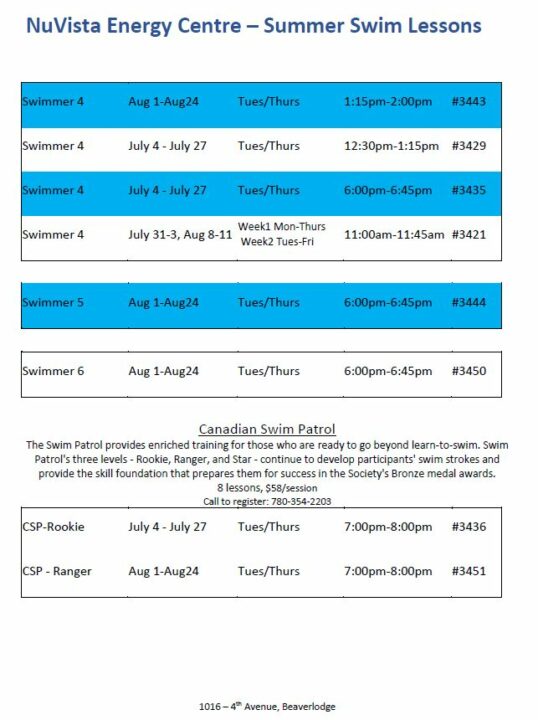 Swimming Lessons - Beaverlodge