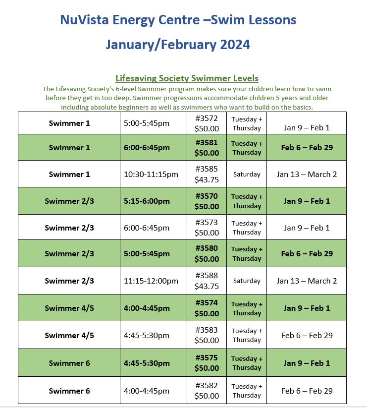 Swimming Lessons - Beaverlodge