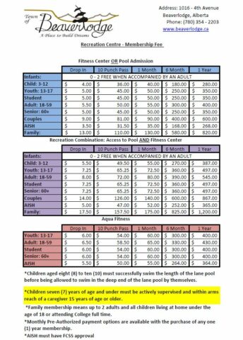 Swimming Pool - Beaverlodge